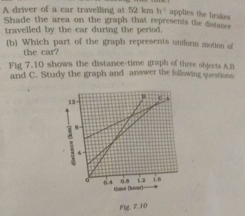 Solved: A driver of a car travelling at 52kmh^(-1) applies the brakes ...