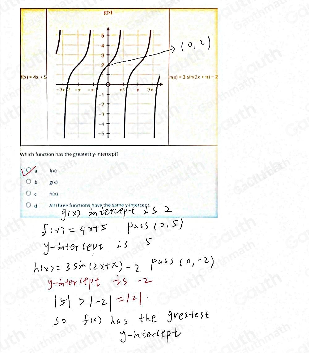 Solved: (09.05) Compare the functions shown below: g(x) f(x)=4x+5 h(x)=3sin (2x+π )-2 Which ...