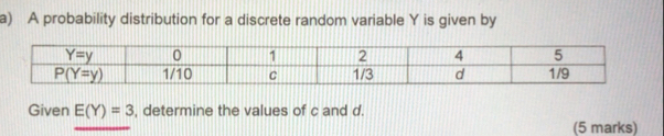 Selesai:A probability distribution for a discrete random variable Y is ...