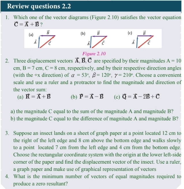 Résolu :Review questions 2.2 1. Which one of the vector diagrams ...