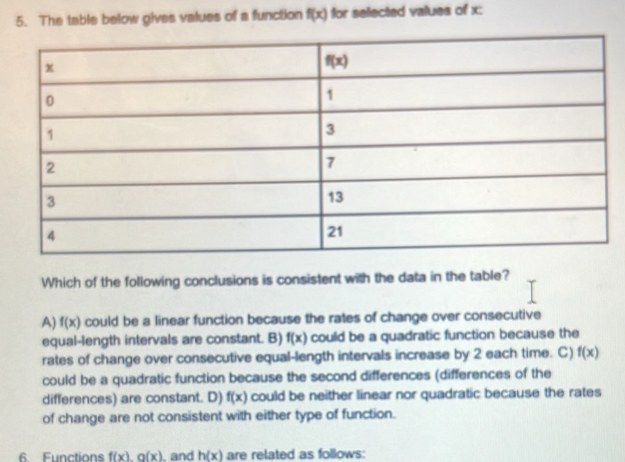 Solved: The table below gives values of a function f(x) for selected values of x: Which of the ...