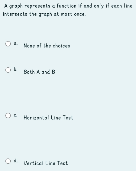 Solved: A graph represents a function if and only if each line intersects the graph at most once ...