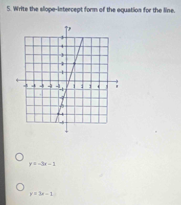 Solved: Write the slope-intercept form of the equation for the line. y=-3x-1 y=3x-1 [Math]