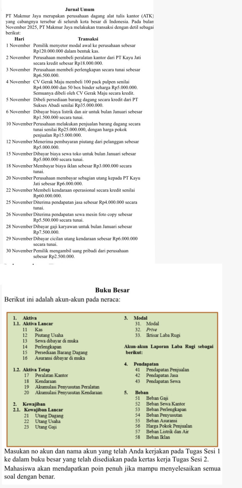 Telah dijawab:Jurnal Umum PT Makmur Jaya merupakan perusahaan dagang ...