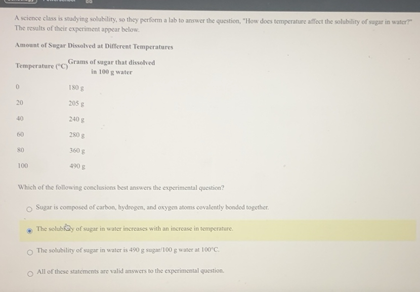 Solved: A science class is studying solubility, so they perform a lab ...