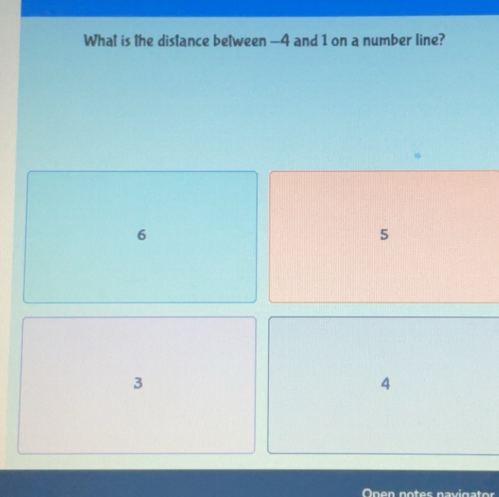 Solved: What is the distance between —4 and 1 on a number line? 6 5 3 4 ...