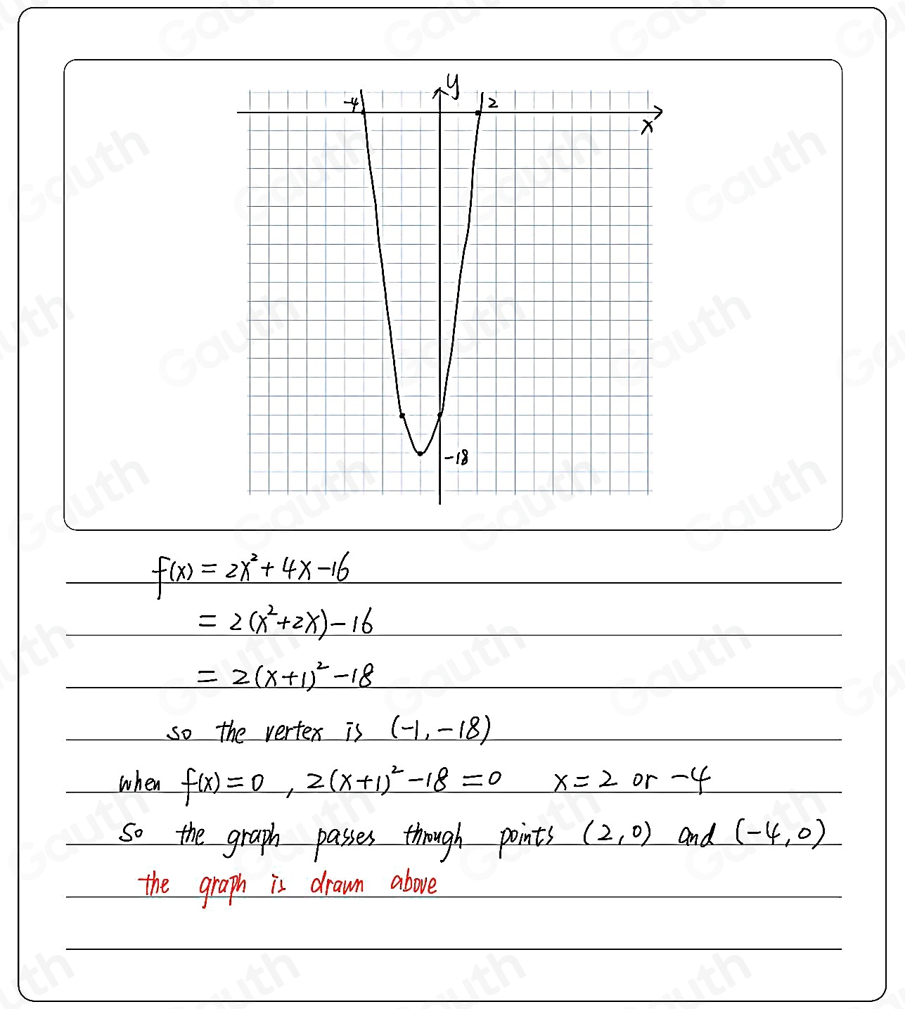 Solved: Use the parabola tool to graph the quadratic function. f(x)=2x ...