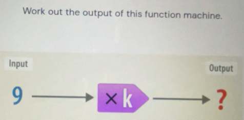 Solved: Work out the output of this function machine. Input Output 9 ...