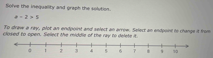 Solved: Solve the inequality and graph the solution. a-2>5 To draw a ...