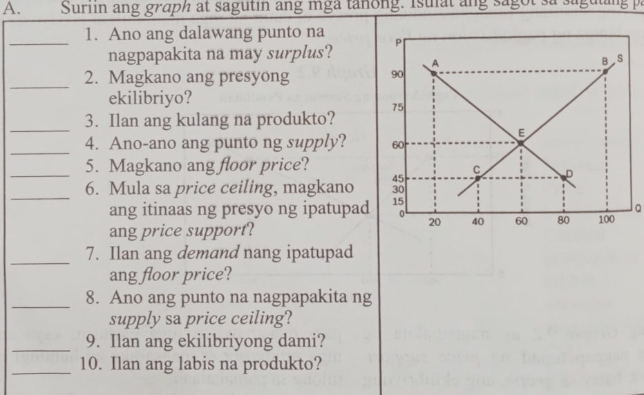 Solved: Suriin ang graph at sagutin ang mga tanong. Isulat ang sagot sa ...