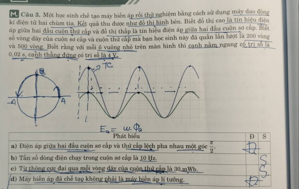 Giải quyết:Một học sinh chế tạo máy biến áp rồi thử nghiệm bằng cách sử ...