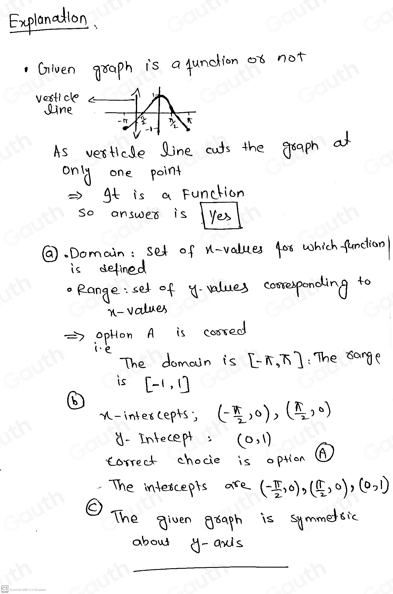 Solved: Determine whether the graph below is that of a function by ...