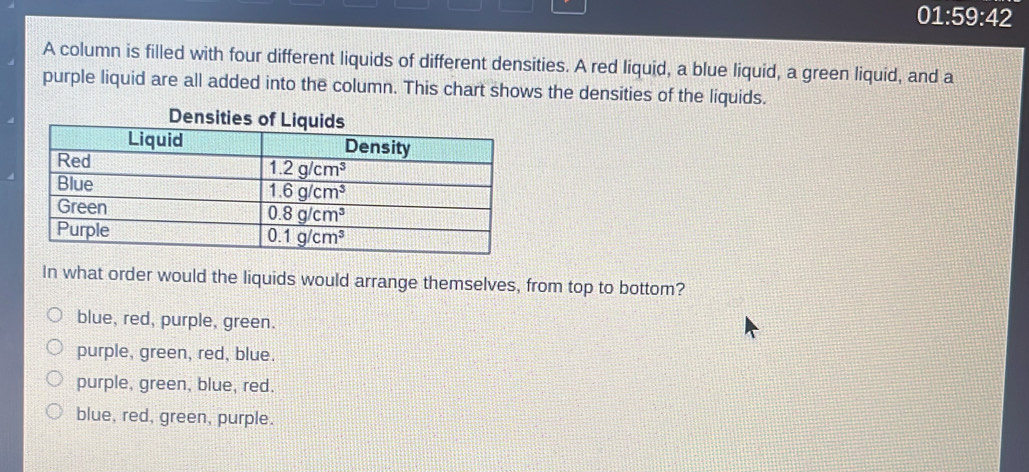 Solved: 01:59:42 A column is filled with four different liquids of different densities. A red ...