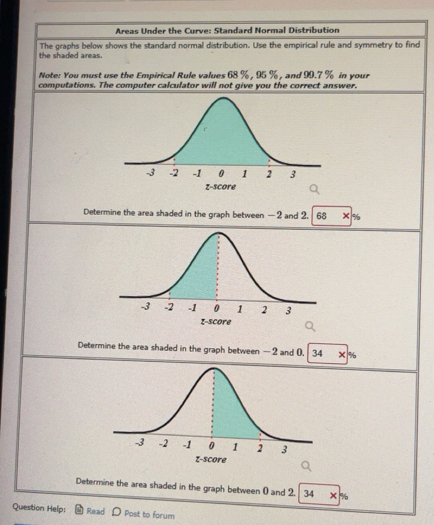 Solved: Areas Under the Curve: Standard Normal Distribution The graphs ...