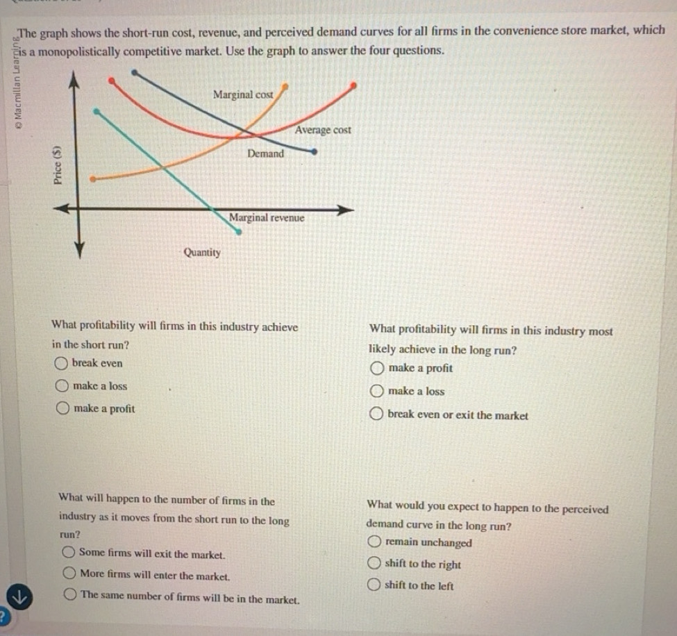Solved: The graph shows the short-run cost, revenue, and perceived ...