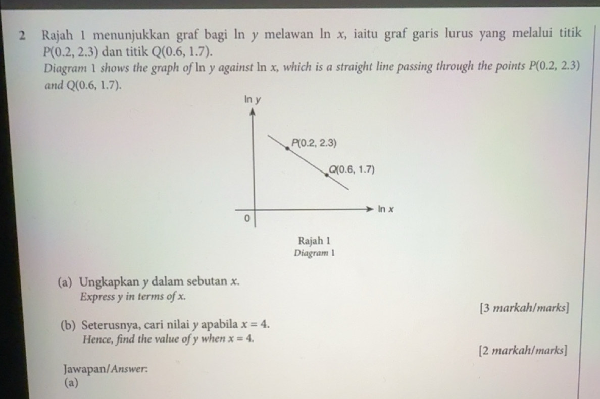 Selesai:Rajah 1 menunjukkan graf bagi ln y melawan ln x, iaitu graf ...