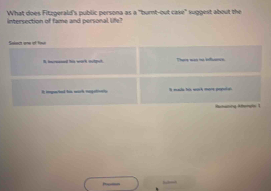 Solved: What does Fitzgerald's public persona as a "burnt-out case ...