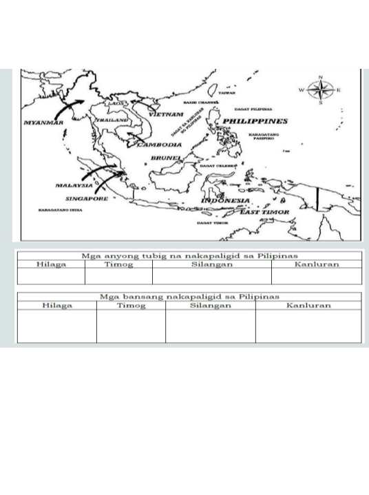 Solved: Mga anyong tubig na nakapaligid sa Pilipinas Hilaga Timog ...