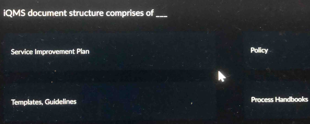 Solved: iQMS document structure comprises of_ Service Improvement Plan ...
