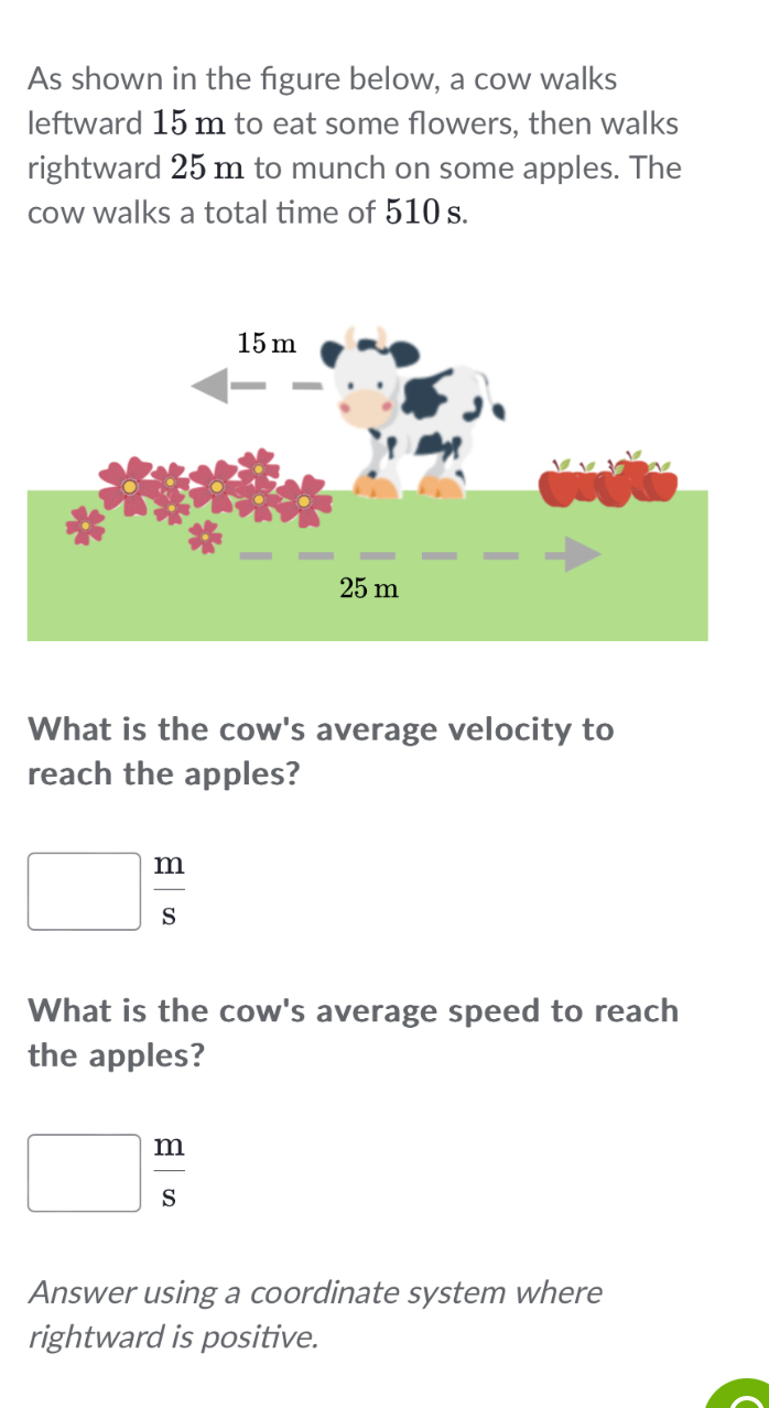 Solved: As shown in the figure below, a cow walks leftward 15 m to eat ...