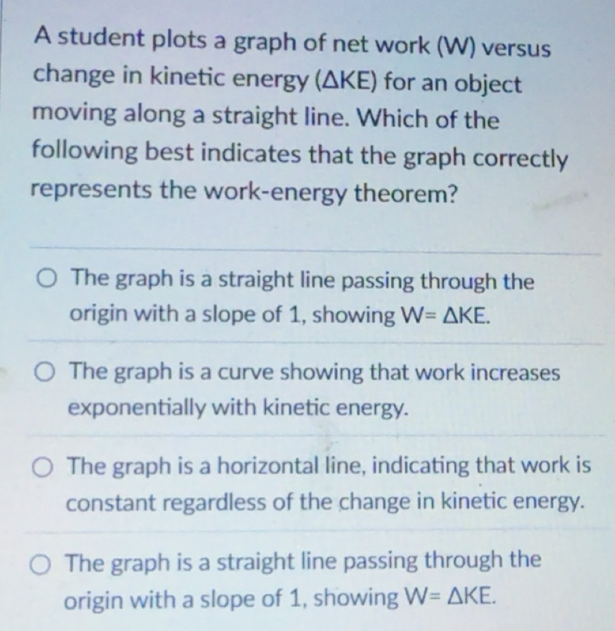 Solved: A student plots a graph of net work (W) versus change in ...