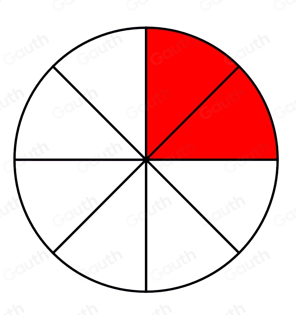 Solved: The figure is cut into 8 equal pieces. Shade 1/4 of the figure ...
