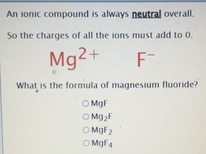 Solved: An ionic compound is always neutral overall. So the charges of ...