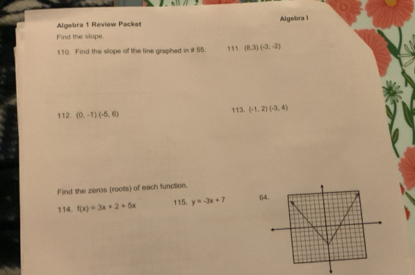 Solved: Algebra 1 Review Packet Algebra I Find the slope. 110. Find the ...