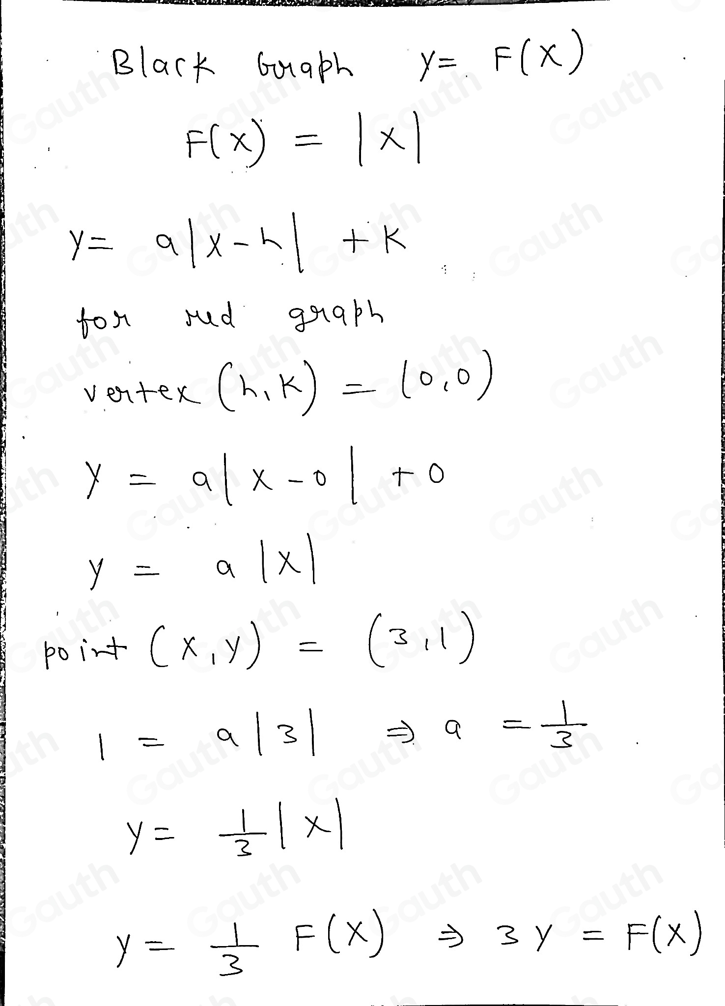 Solved: The black graph is y=f(x). Choose the equation for the red ...