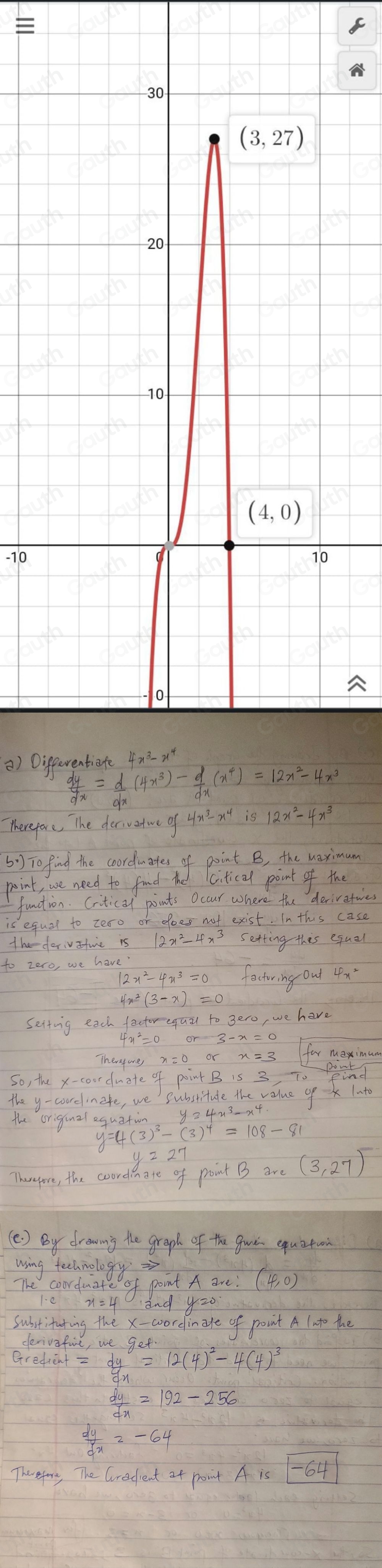 Telah dijawab:The diagram shows a s The graph crosses the x-axis at the ...