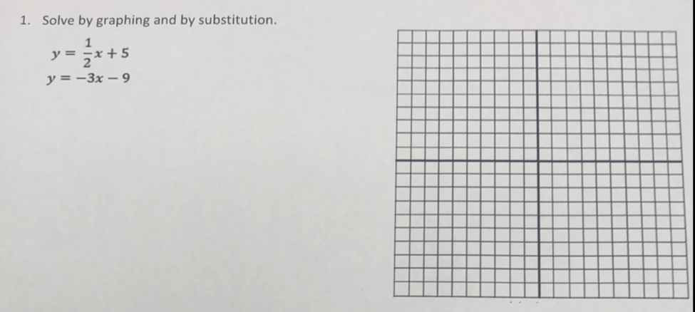 Solved: Solve by graphing and by substitution. y= 1/2 x+5 y=-3x-9 [Math]