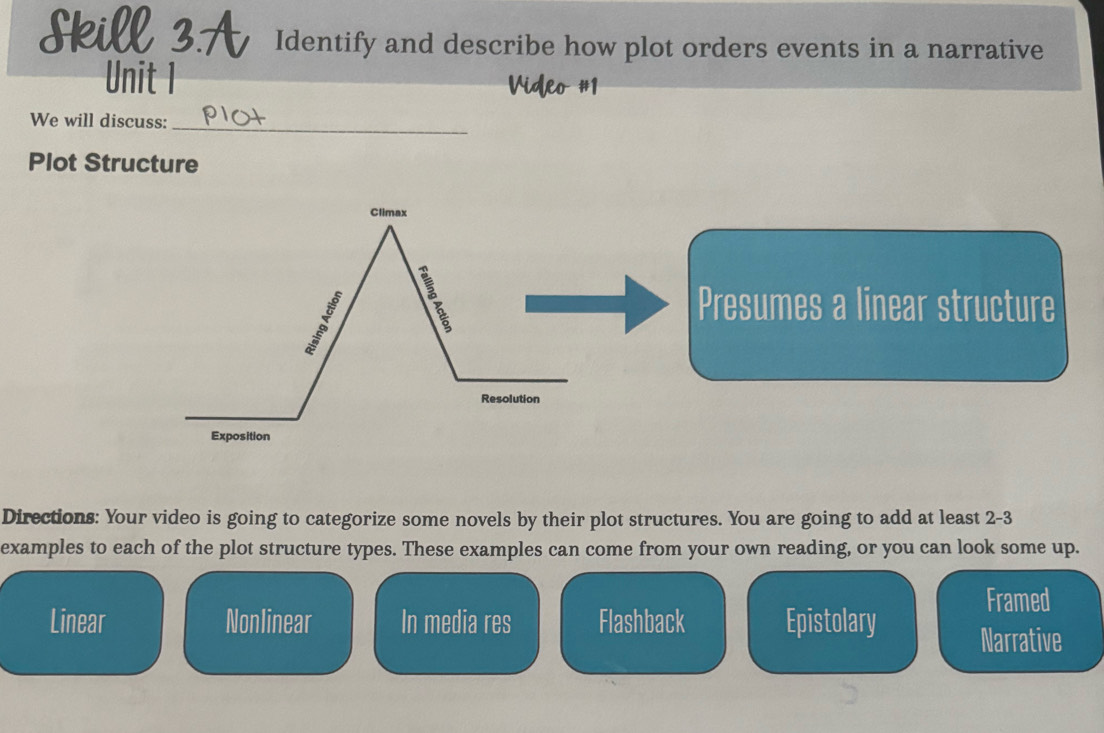 Solved: Skill 3.A Identify and describe how plot orders events in a ...