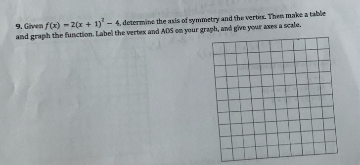 Solved: Given f(x)=2(x+1)^2-4 , determine the axis of symmetry and the ...