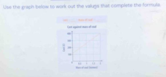 Solved: Use the graph below to work out the valugs that complete the ...