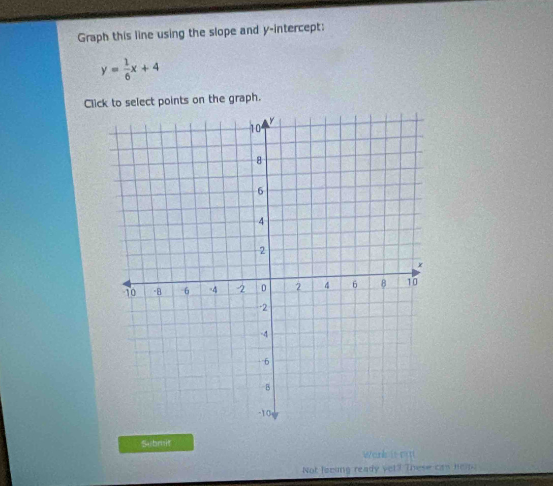Solved: Graph this line using the slope and y-intercept: y= 1/6 x+4 ...