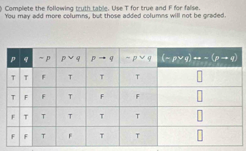 Solved: Complete the following truth table. Use T for true and F for ...