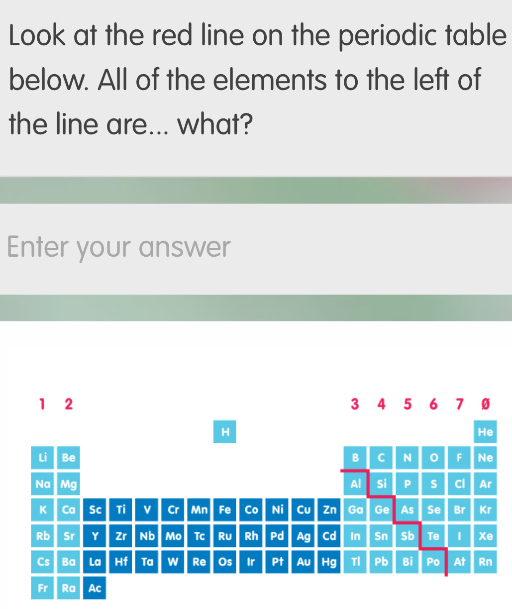 Solved: Look at the red line on the periodic table below. All of the ...