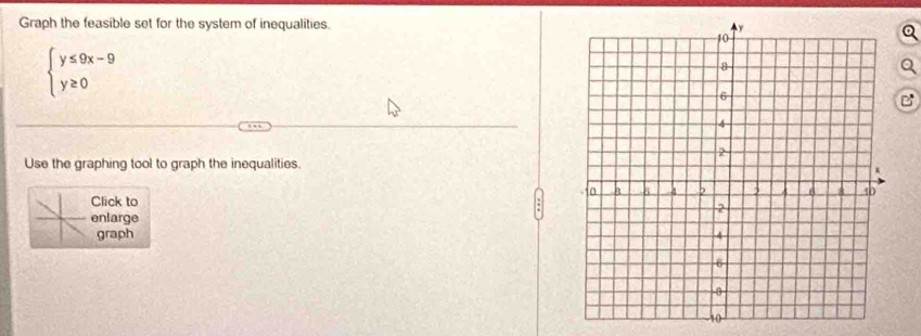 Solved: Graph the feasible set for the system of inequalities ...