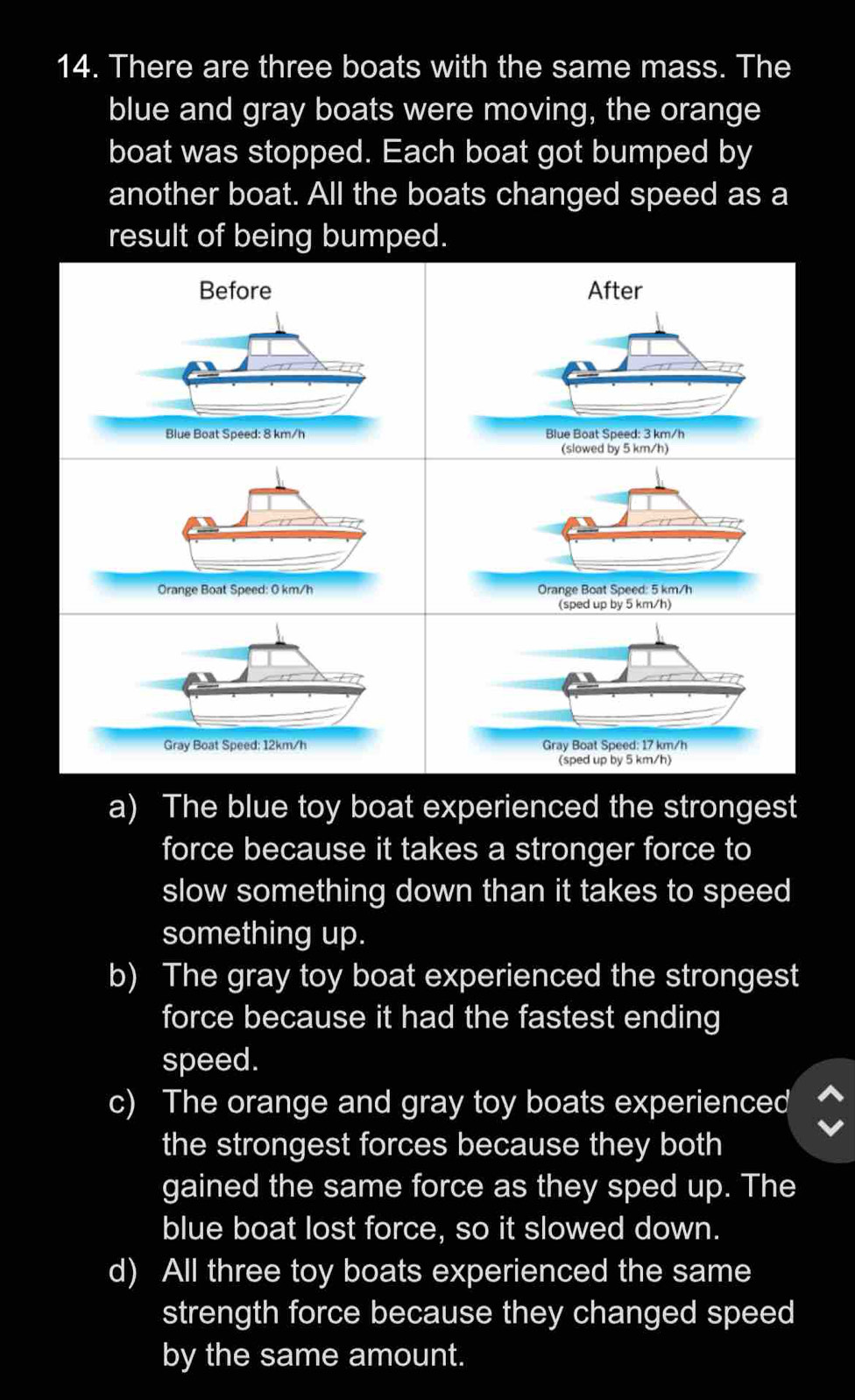 Solved: There are three boats with the same mass. The blue and gray ...