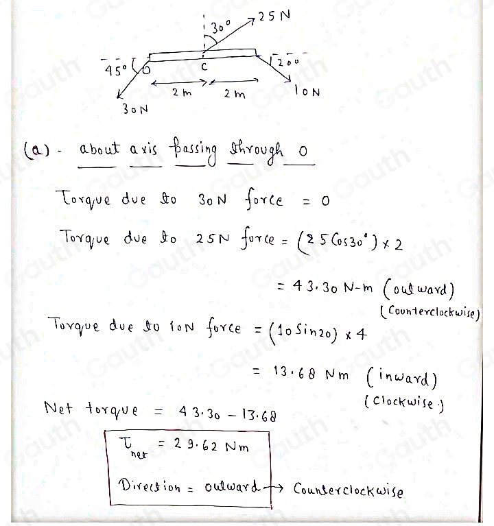 Solved: Calculate the net torque (magnitude and direction) on the beam in the figure below about ...