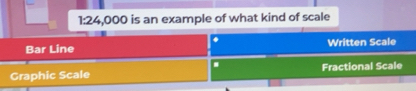 Solved: 1: 24,000 is an example of what kind of scale * Bar Line ...