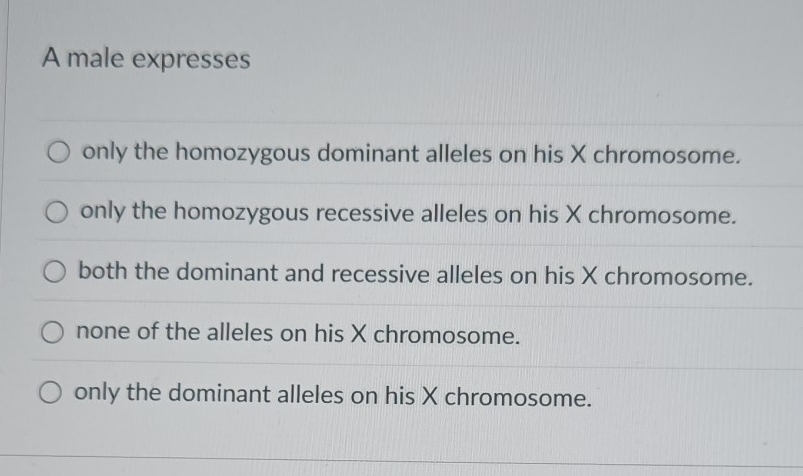 Solved: A male expresses only the homozygous dominant alleles on his X ...