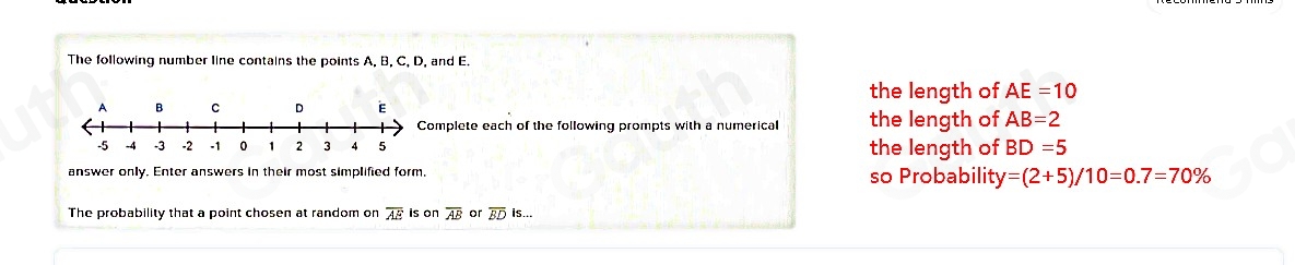 Solved: The following number line contains the points A, B, C, D, and E ...