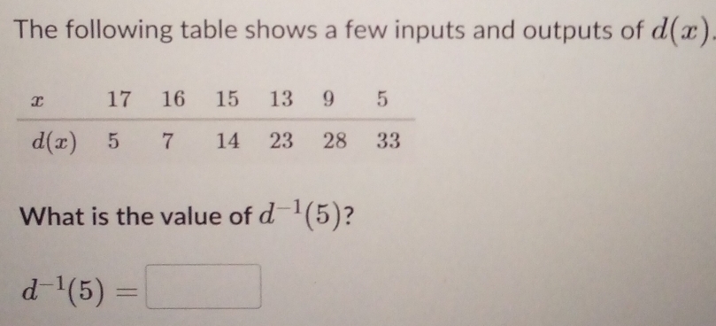 Solved: The following table shows a few inputs and outputs of d(x) What ...