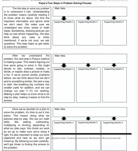 Solved: Polya's Four Steps in Problem Solving Process The first step to ...
