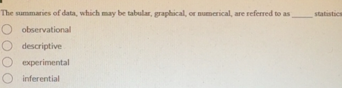 Solved: The summaries of data, which may be tabular, graphical, or ...