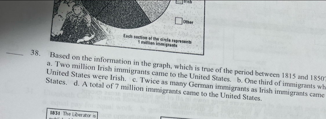 Solved: Irish _38mation in the graph, which is true of the period ...