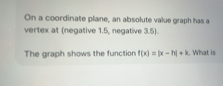 Solved: On a coordinate plane, an absolute value graph has a vertex at ...