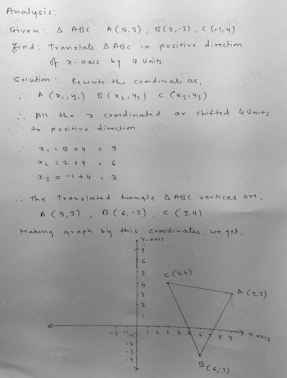 Solved: Translate the Delta ABC with vertices A(5,3) B(2,-3) and C(-1,4) in the positive ...