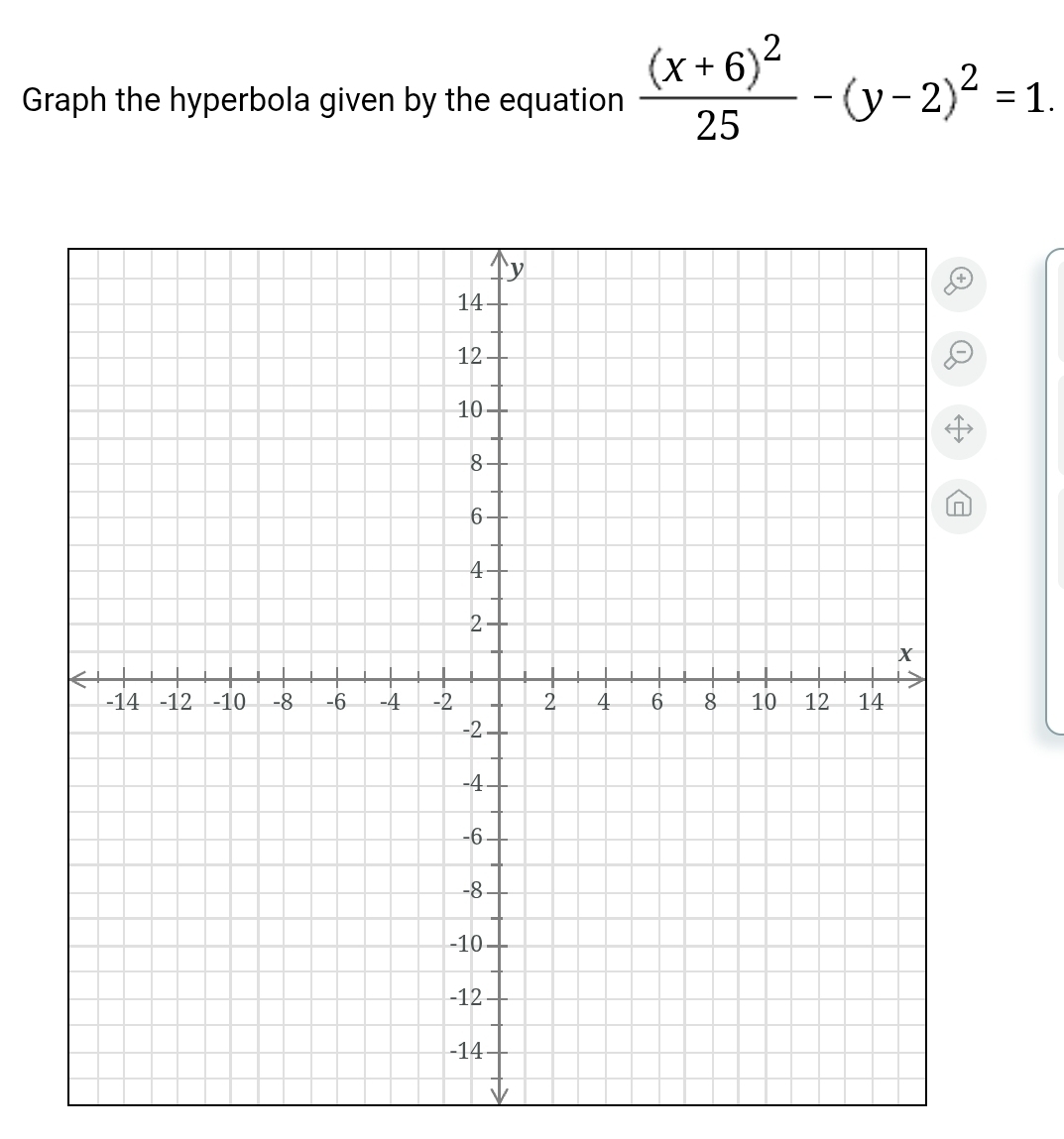 Resuelto:Graph the hyperbola given by the equation frac (x+6)^225-(y-2 ...